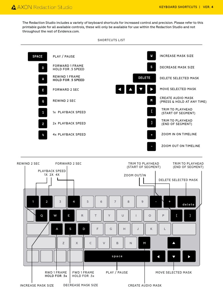 Redaction Studio - Keyboard Shortcuts PDF | PDF | Media Technology ...