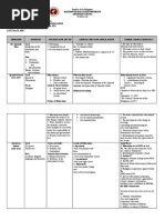 Graduation Emcee Script | PDF