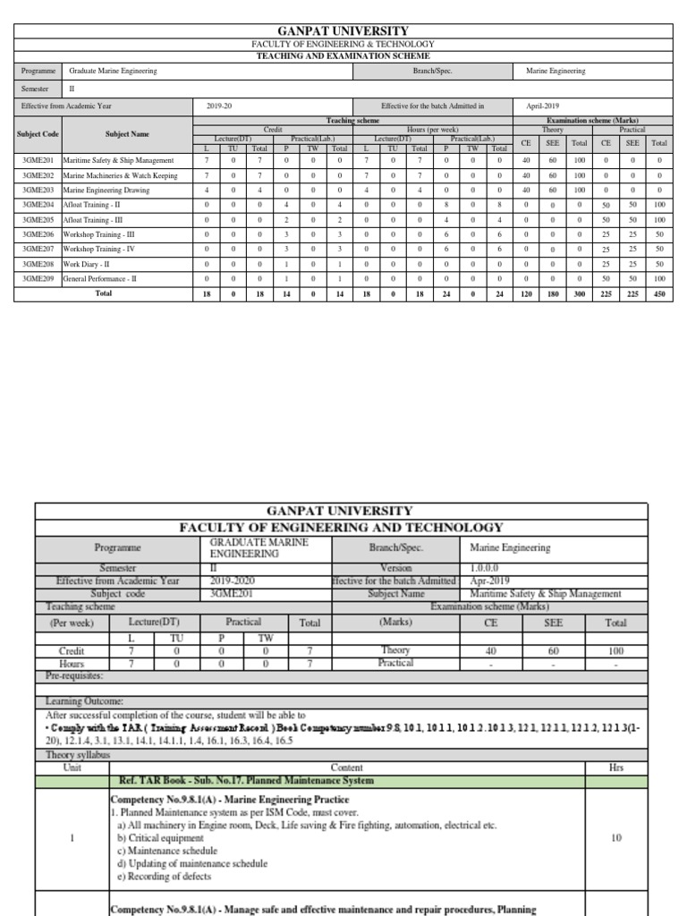 GME Course - Syllabus - II-Semester | PDF | Pump | Air Conditioning