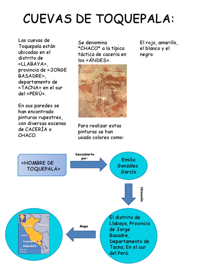 Cuevas de Toquepala | PDF
