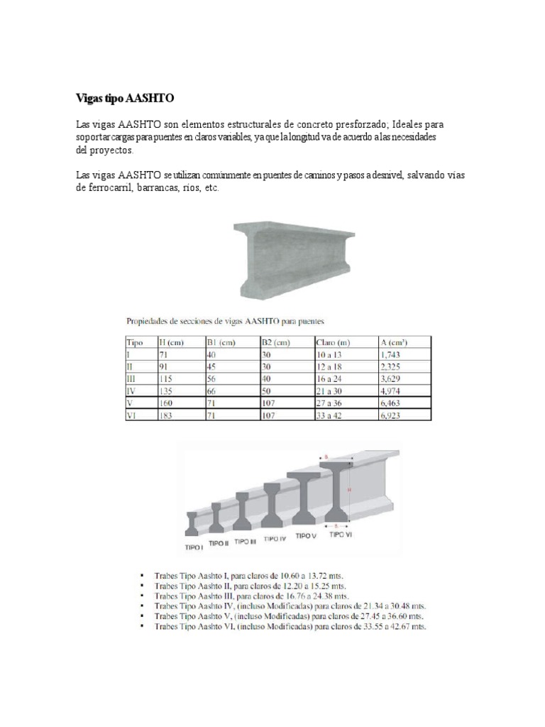 Vigas Tipo AASHTO | PDF
