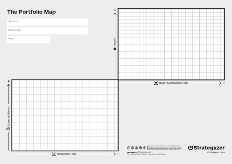 The Portfolio Map-En PDF | PDF