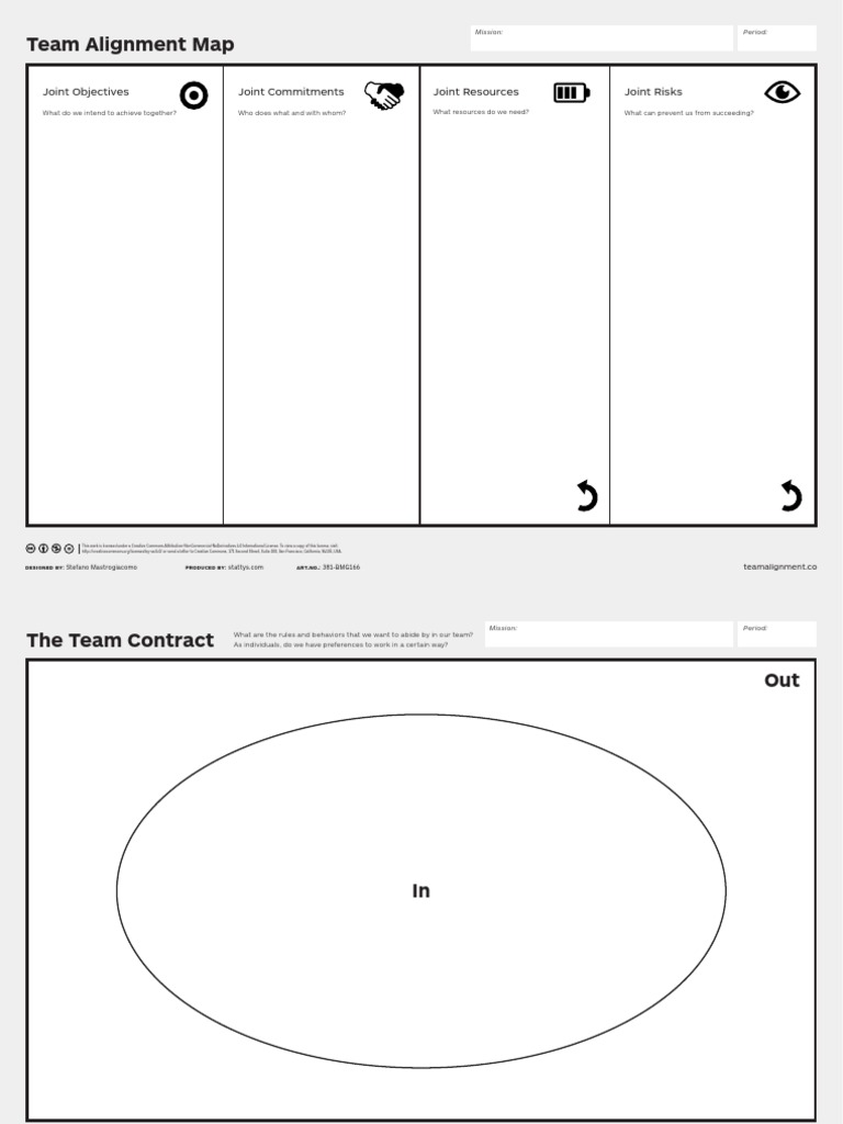 Team Alignment Map PDF | PDF | Psychological Concepts | Cognitive Science