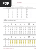 Bolt Shear Strength - Metric | PDF | Screw | Joining