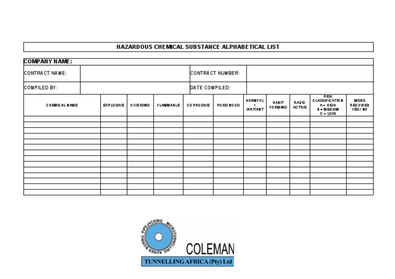 Hazardous Chemical Substance Alphabetical List | PDF