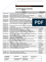 She Committee Minutes Template | PDF | Occupational Safety And Health ...