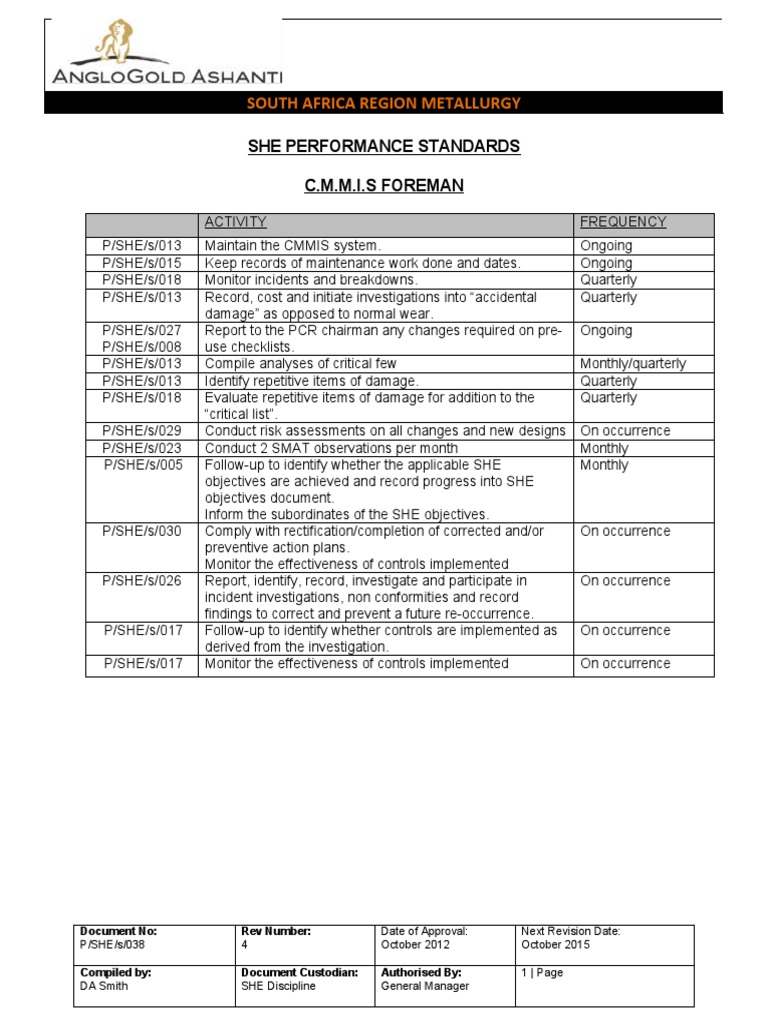 SHE Performance Standard - C.M.M.IS Foreman | PDF | Finance & Money ...