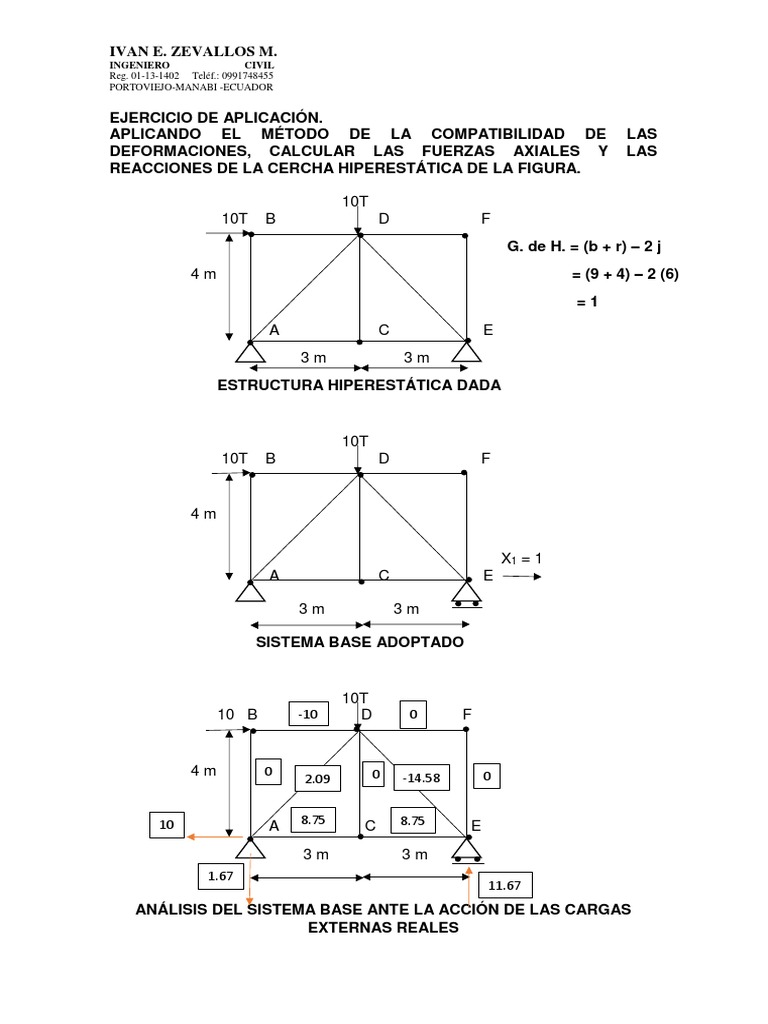 EJERCICIO. CERCHA HIPERESTÁTICA (Incognitas Solo Reacciones) | PDF | Física Aplicada e ...