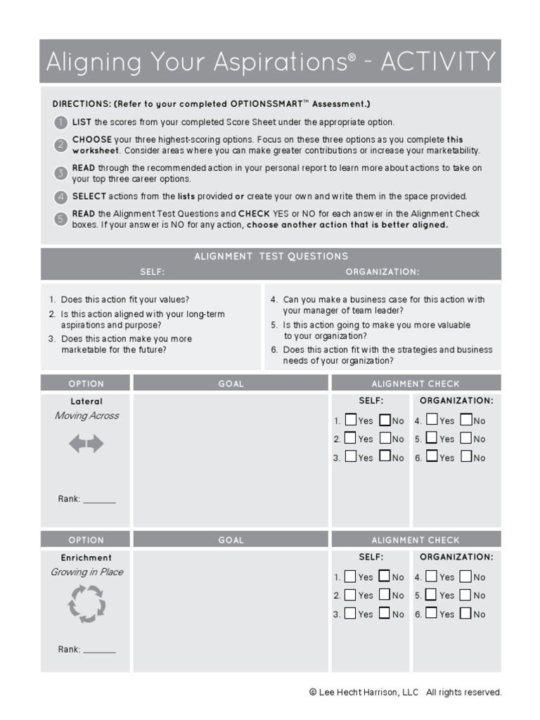 Aligning Your Aspirations - Activity: Alignment Test Questions ...