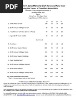 Wheeling Dog Track Program 01/25/24 | PDF