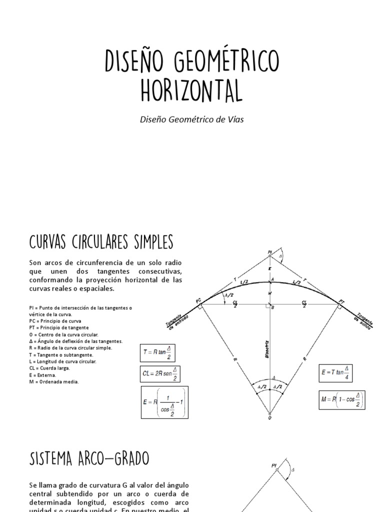 3 Diseño Geométrico Horizontal | PDF | Tangente | Curva