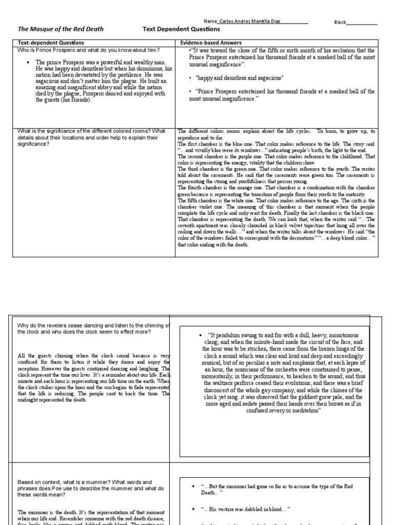 The Mask of The Red Death Task | PDF | Poetry