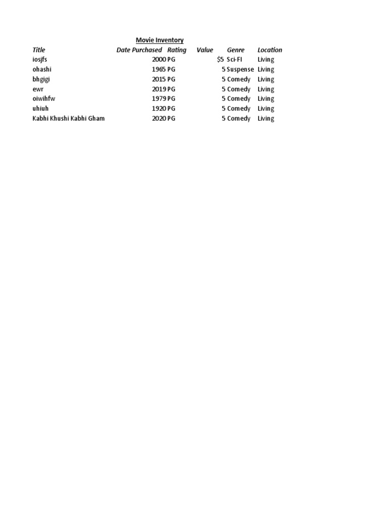 Title Date Purchased Rating Value Genre Location: Movie Inventory | PDF