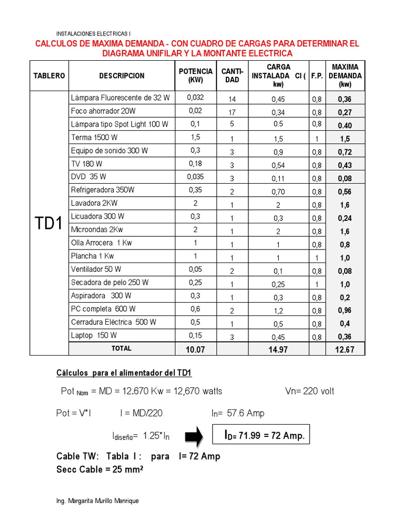 TD1-TD2-TD3-TG - Calculos de Maxima Demanda PDF | PDF | Naturaleza | Science
