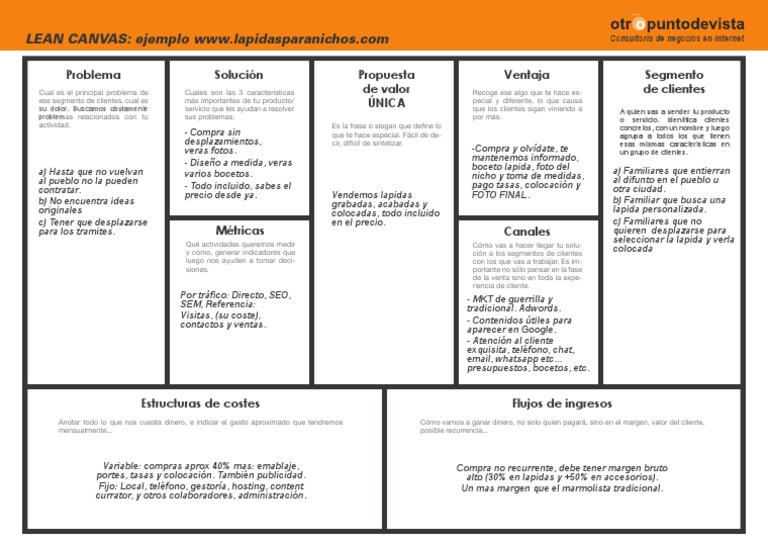 Lean Canvas - Ejemplo | PDF | Business | Economias