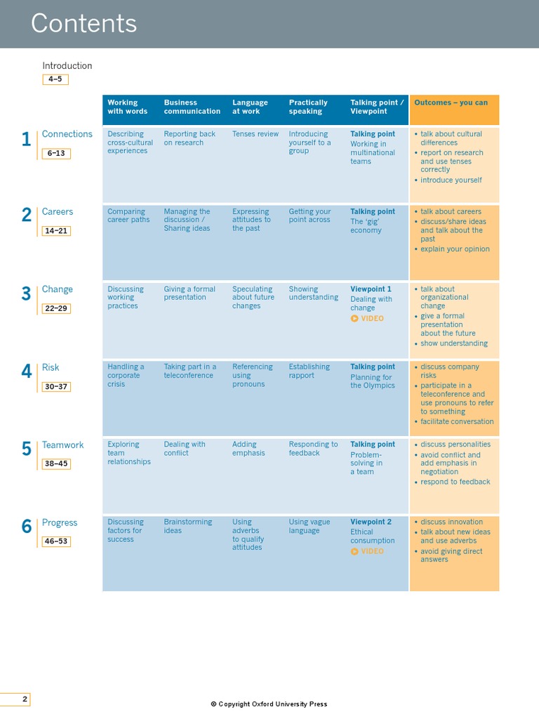 Br2e Advanced SB Contents Intro PDF | PDF | Communication | Leadership