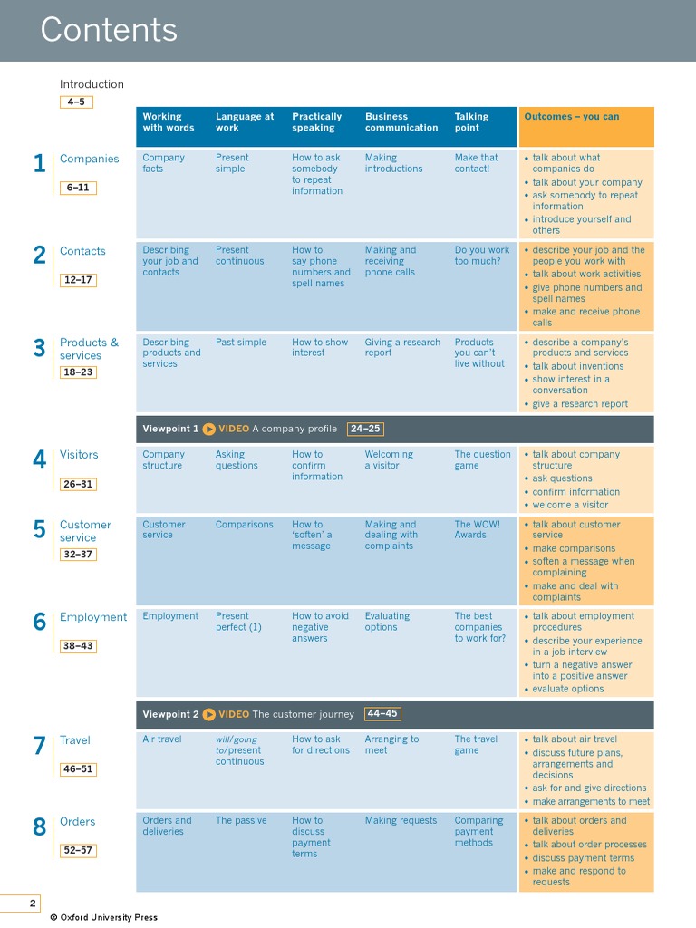 Br2e Pre-Int SB Contentsintro PDF | PDF | Communication | Internet