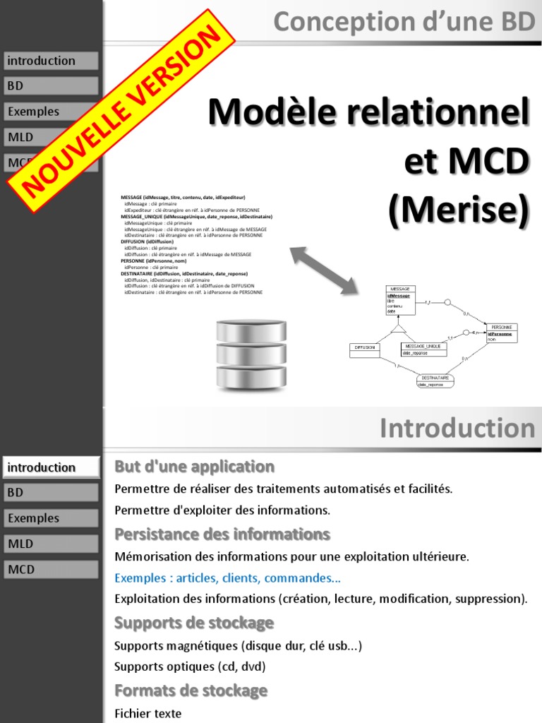 Cours MCD | PDF | Base de données relationnelle | Modèle relationnel