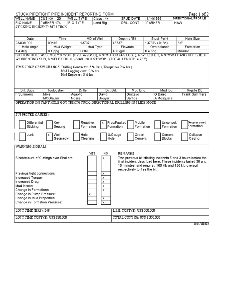 Stuck Pipe/Tight Pipe Incident Reporting Form: Page 1 of 2 | PDF | Nature