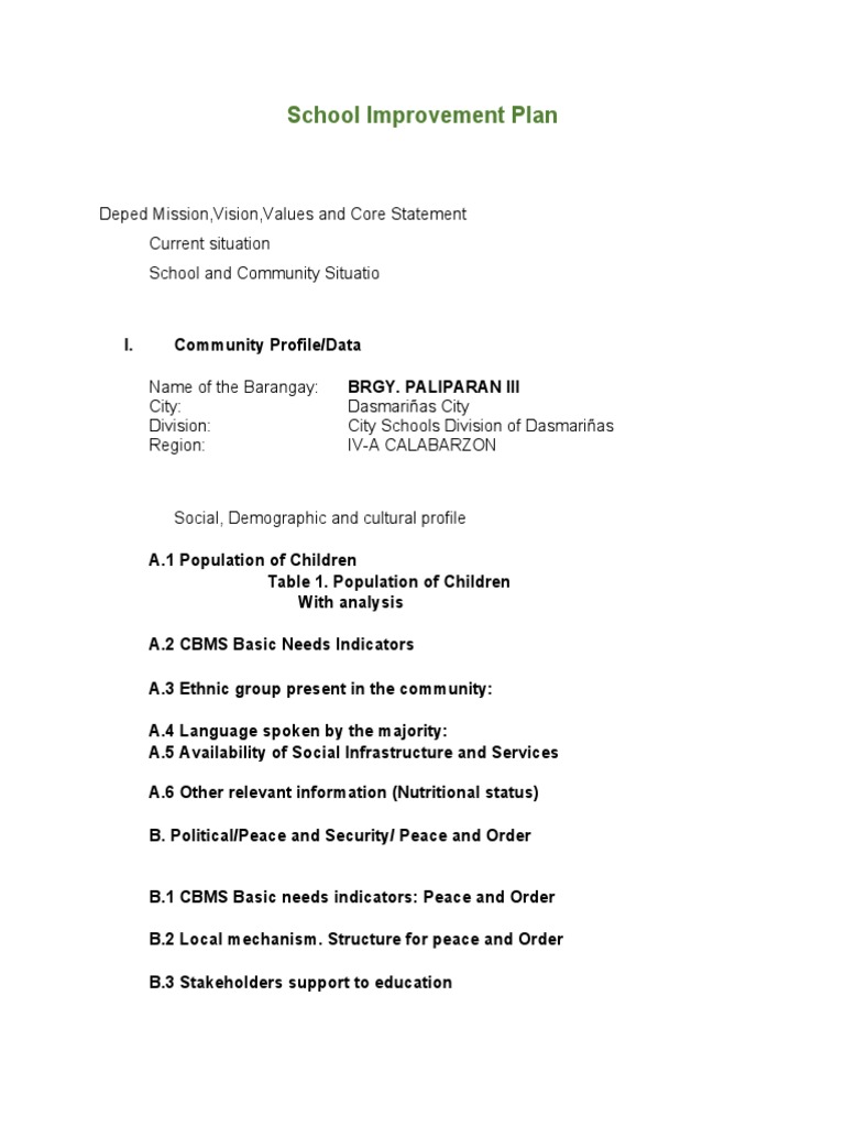 School Improvement Plan Overview | PDF | Community | Learning