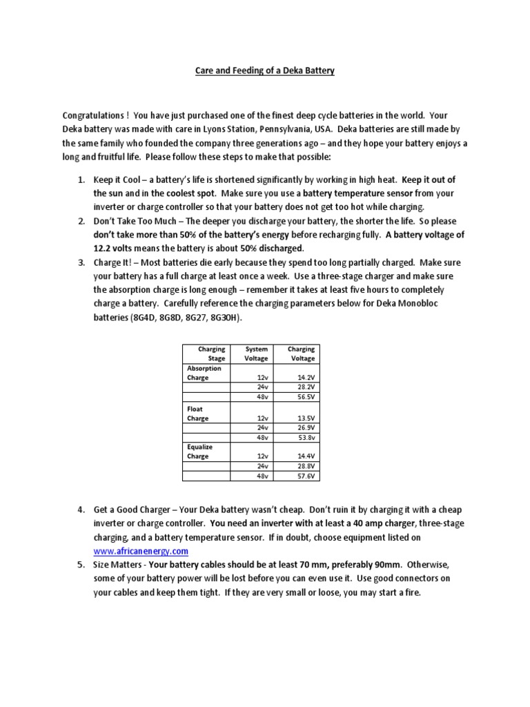 Proper Care and Maintenance for Optimal Performance: A Guide to ...