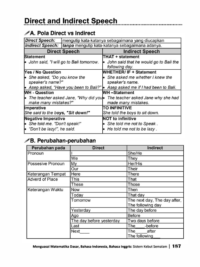 Direct and Indirect Speech | PDF