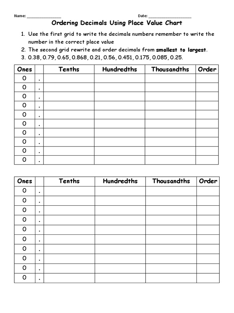 Exit Pass Place Value Chart | PDF