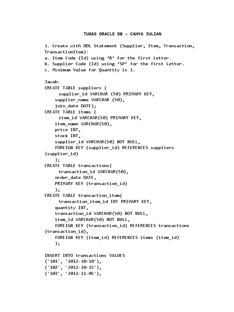 Tugas 1 DB - Cahya Julian | PDF | Sql | Information Retrieval
