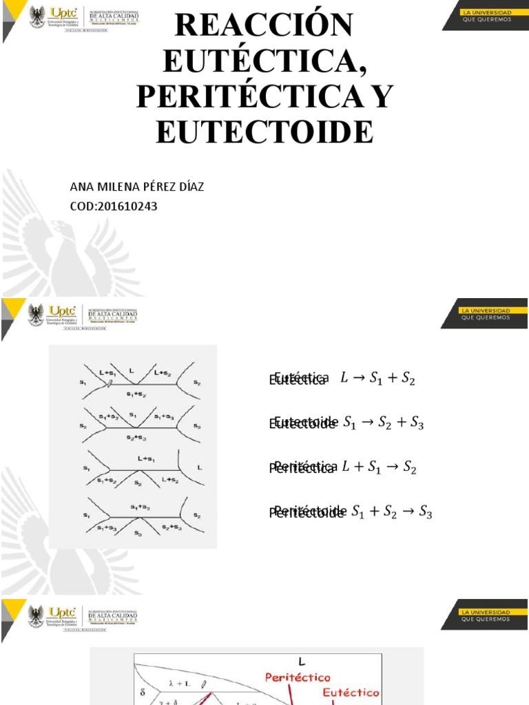 Reacción Eutéctica, Peritéctica y Eutectoide | PDF