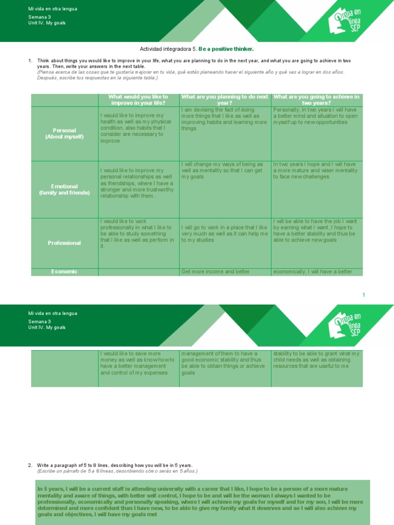 CalixtoCabrera Marttha M07S3AI5 | PDF | Psychological Concepts | Behavioural Sciences