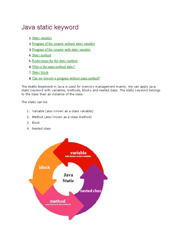 Java Static Keyword Download Free Pdf Method Computer Programming Class Computer