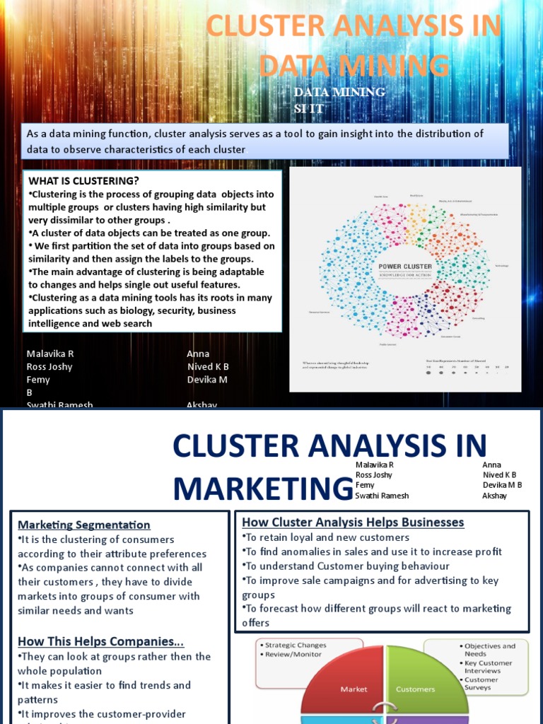Cluster Analysis in Data Mining | PDF | Cluster Analysis | Social Media