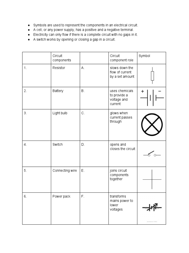Symbols Are Used To Represent The Components in An Electrical Circuit ...