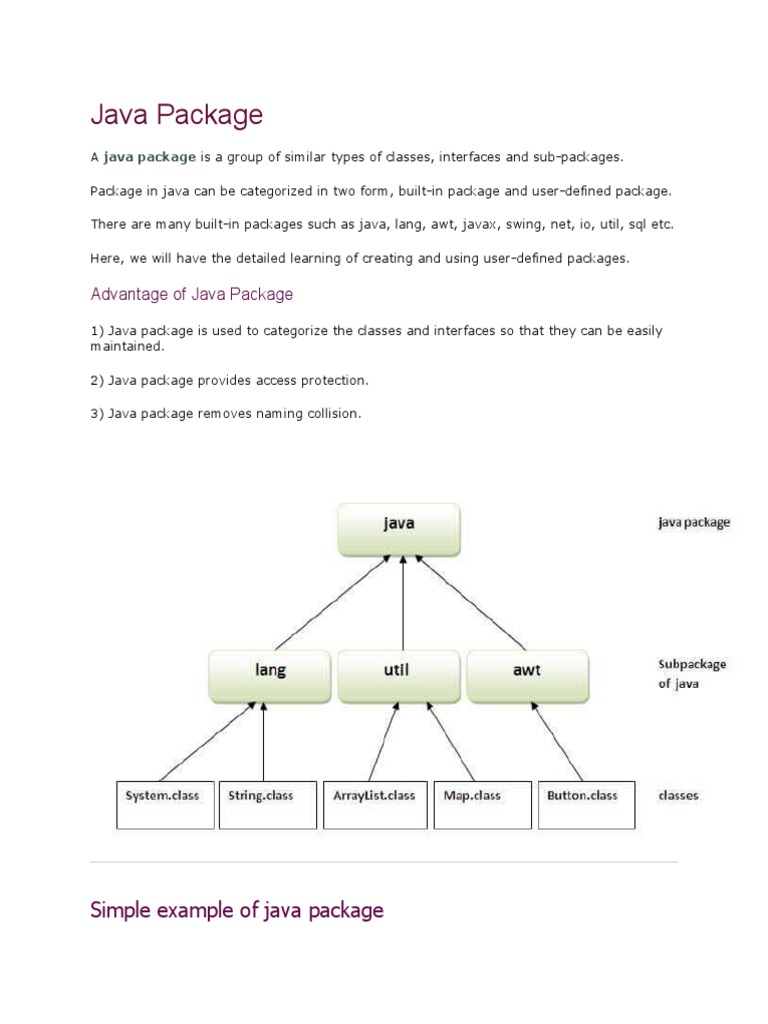 Advantage Of Java Package Pdf Java Programming Language Class Computer Programming