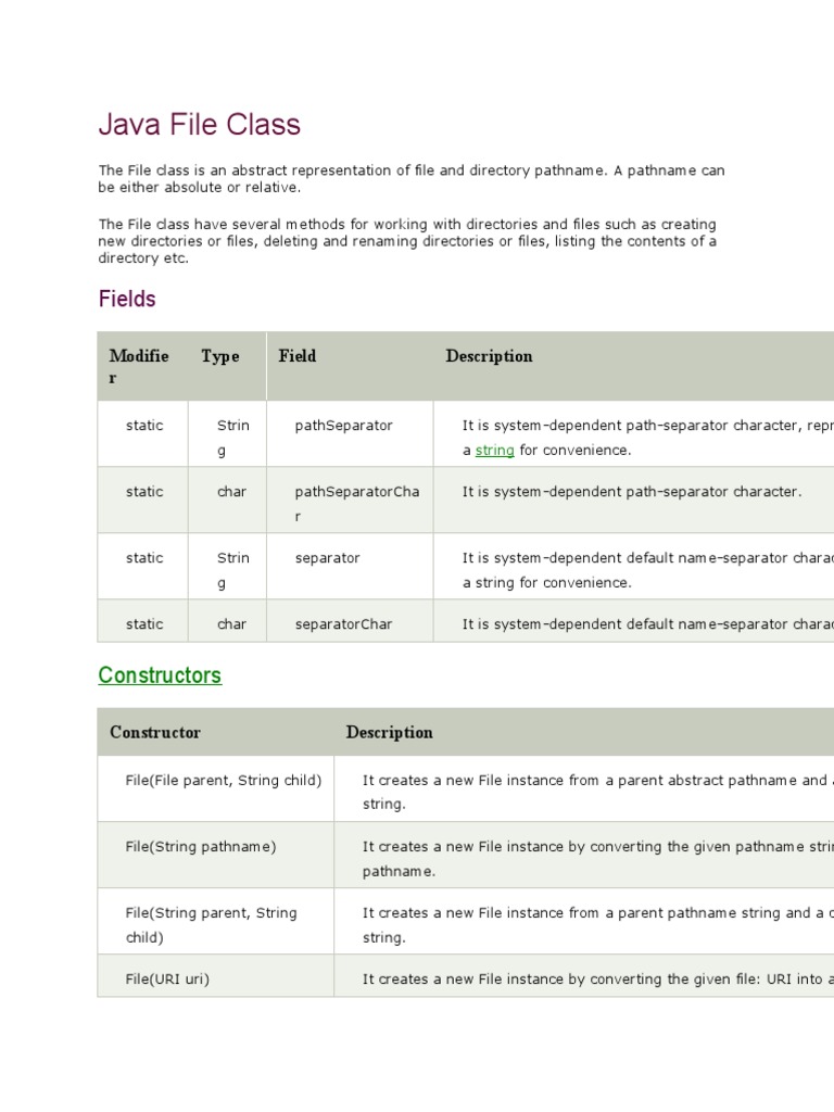 Java File Class Pdf String Computer Science Boolean Data Type