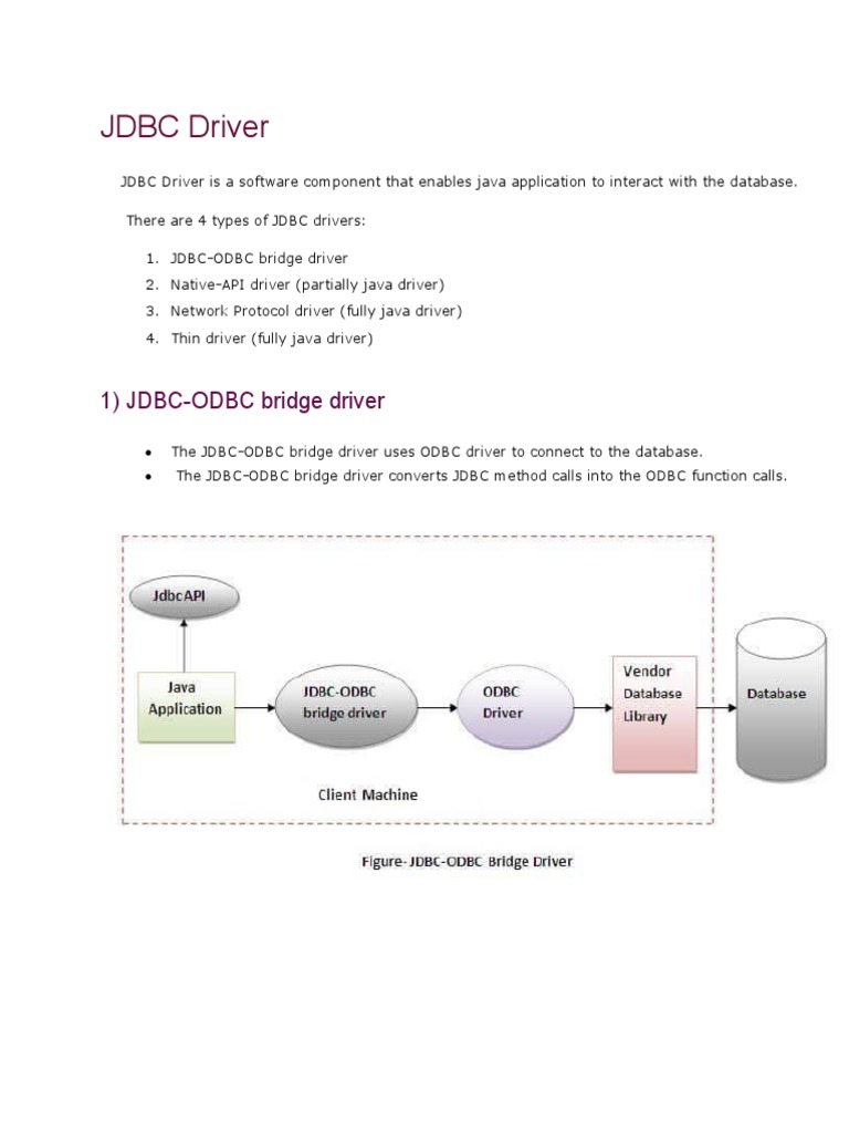 Java JDBC Tutorial | Download Free PDF | Data Management | Computer ...