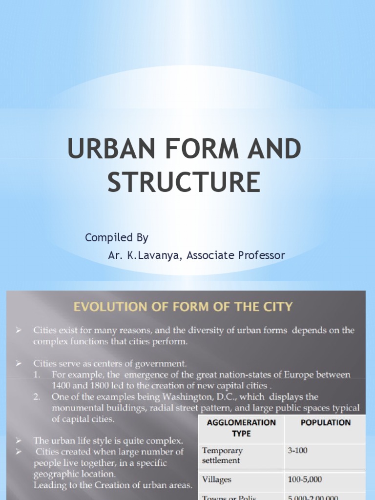 Urban Form and Structure: Compiled by Ar. K.Lavanya, Associate ...