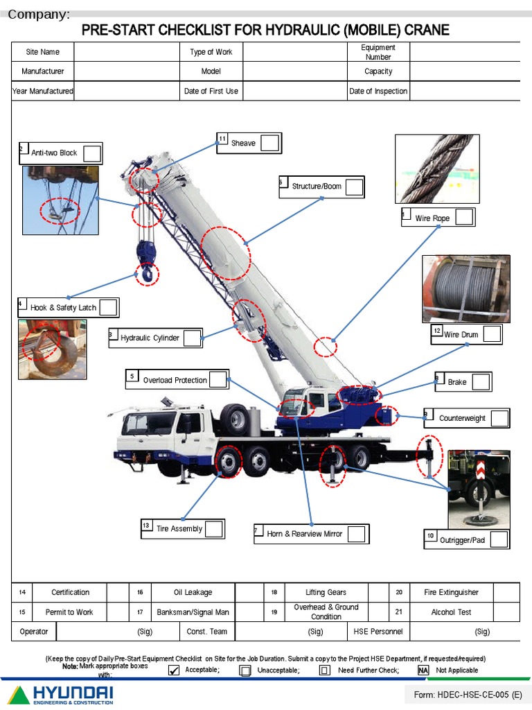 Pre-Start Checklist For Hydraulic (Mobile) Crane: Form: HDEC-HSE-CE-005 (E) | Download Free PDF ...