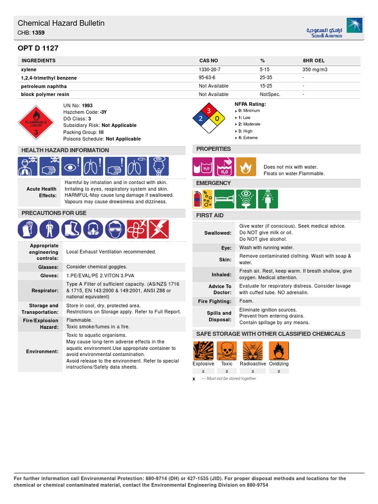 Chemical Hazard Bulletin: OPT D 1127 | PDF | Toxicity | Water