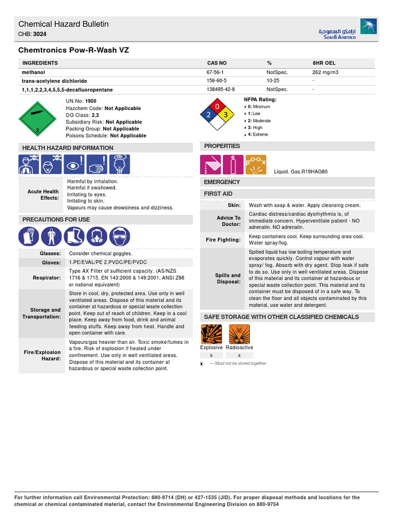 Chemical Hazard Bulletin: Chemtronics Pow-R-Wash VZ | PDF | Hazards | Water