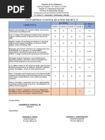 CPP Organizational Chart | PDF