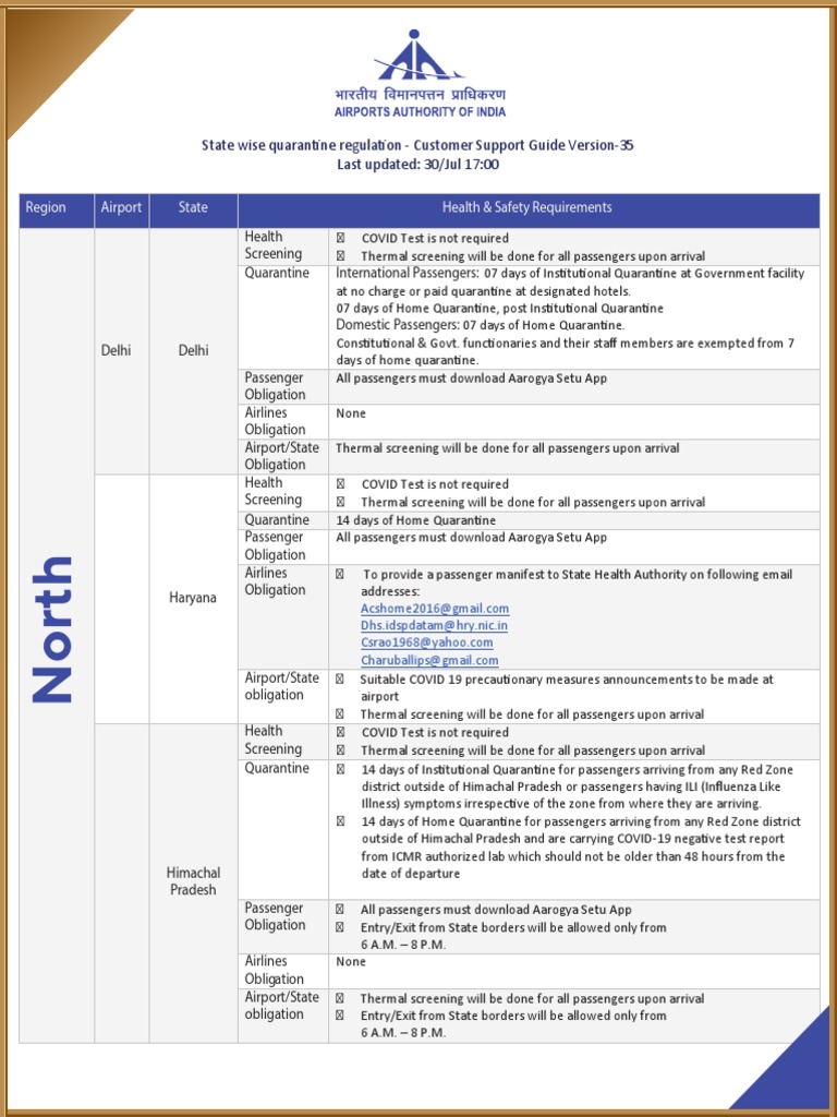 State-Wise Quarantine Guidelines | PDF | Quarantine | Business