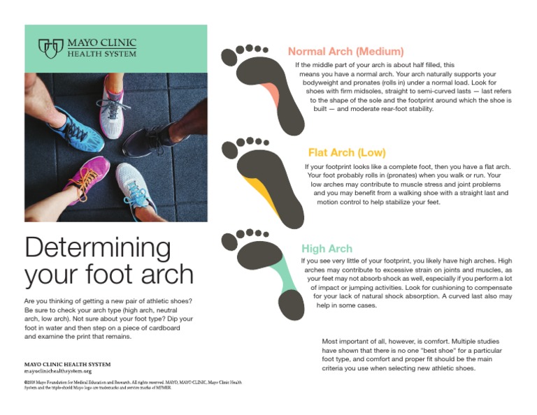 Determine Your Foot Arch Type | PDF | Foot | Shoe