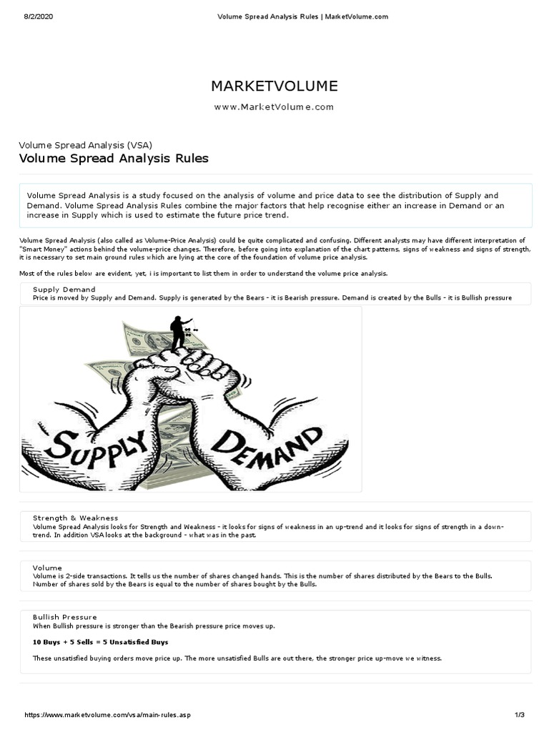 Volume Spread Analysis Rules | PDF | Market Trend | Financial Economics