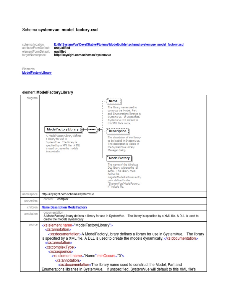 Systemvue Model Factory PDF | PDF | Xml Schema | Computer File Formats
