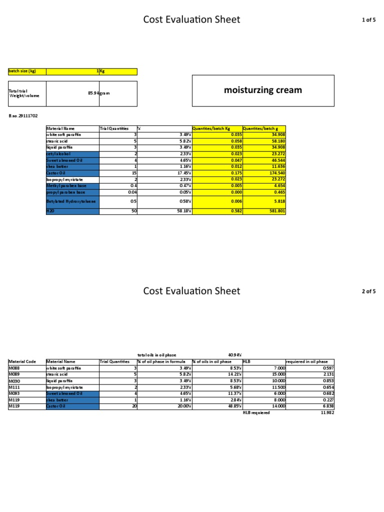 Cost Evaluation Sheet: Moisturzing Cream | PDF | Hydrocarbons ...