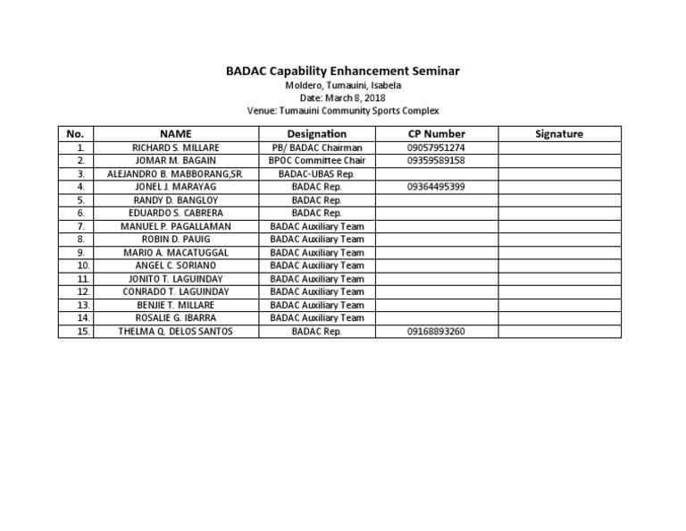 BADAC Capability Enhancement Seminar | PDF