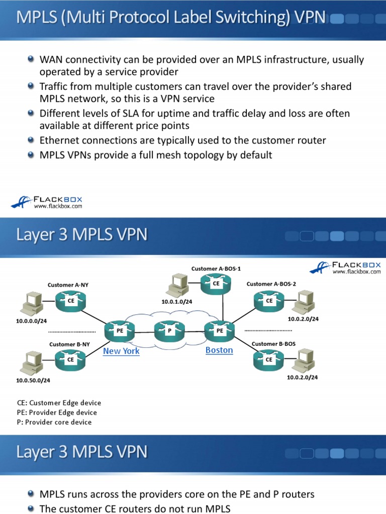 31-06 MPLS Multi Protocol Label Switching | PDF | Virtual Private Network | Multiprotocol Label ...