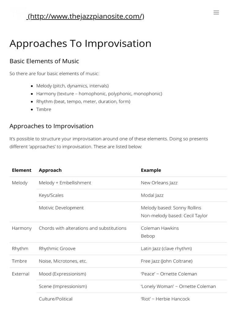 Jazz Improvisation Techniques Pdf Jazz Harmony
