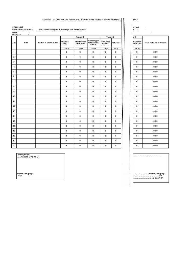 Format Penilaian PKP 2020.1 | PDF